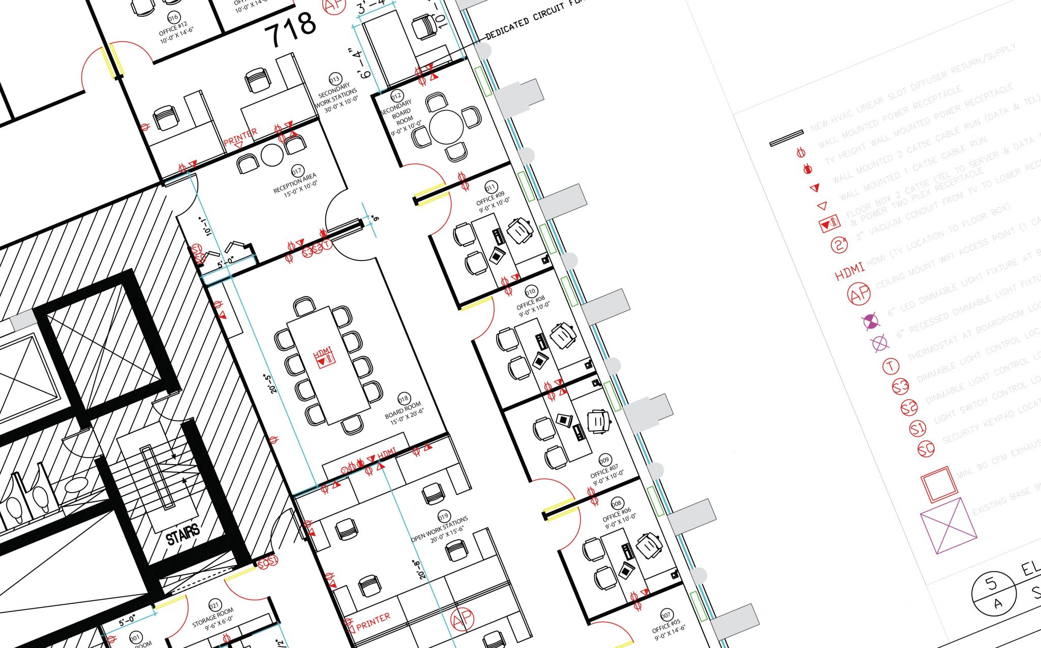 Electrical Distribution System - Focus Project Management
